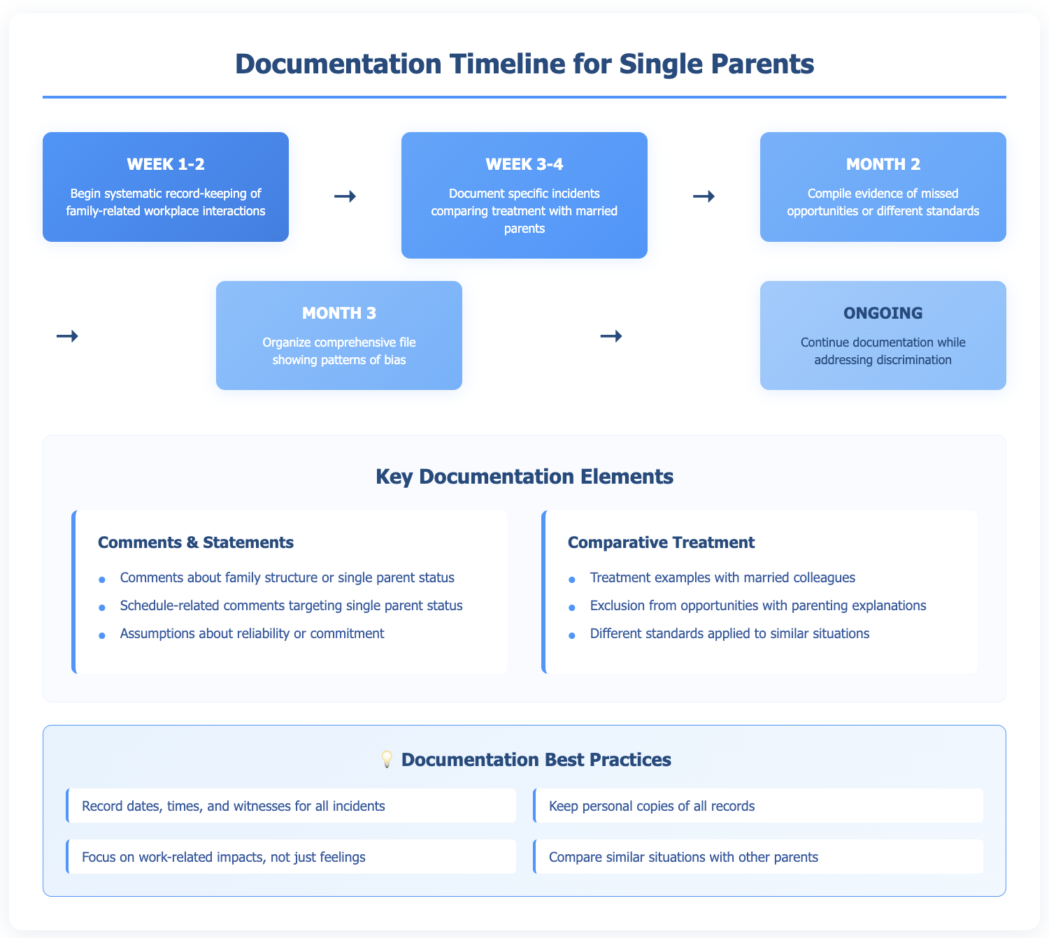 Single Parents and Workplace Discrimination | Nisar Law Group, P.C.