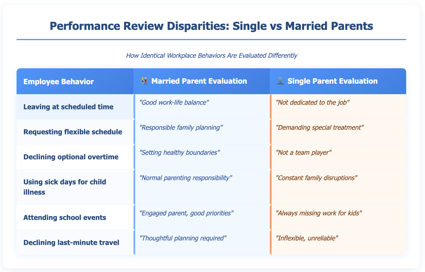 Single Parents and Workplace Discrimination | Nisar Law Group, P.C.