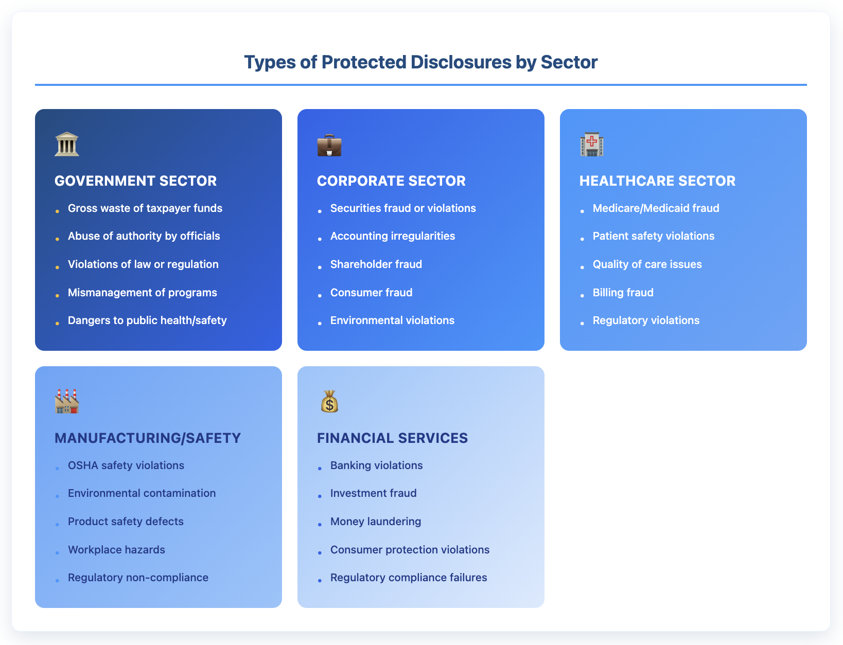 Whistleblower Protection | Nisar Law Group, P.C.