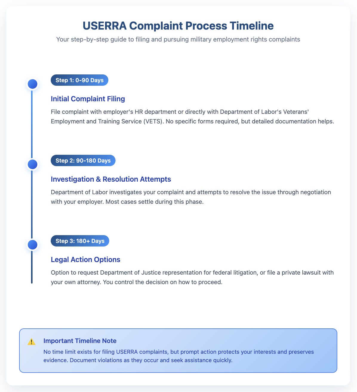 Military Service Member Employment Rights | Nisar Law Group, P.C.