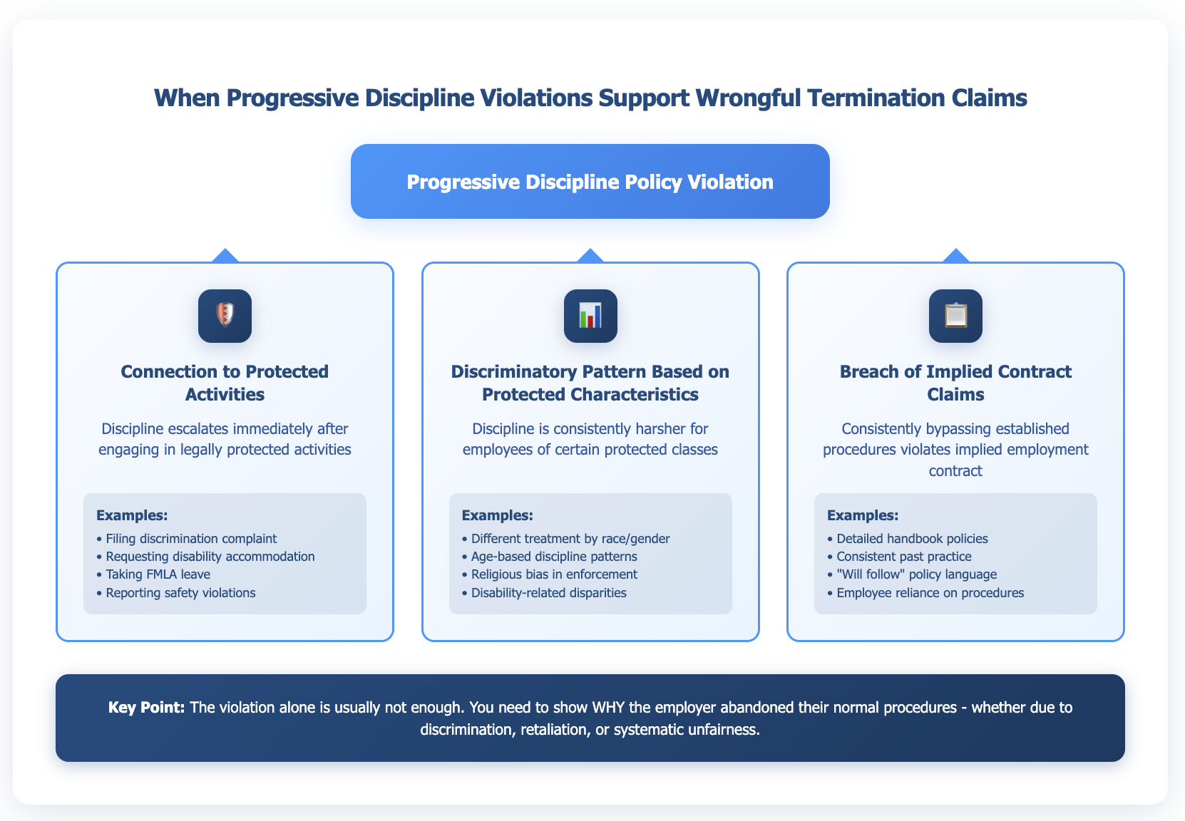 Progressive Discipline Violations | Nisar Law Group, P.C.