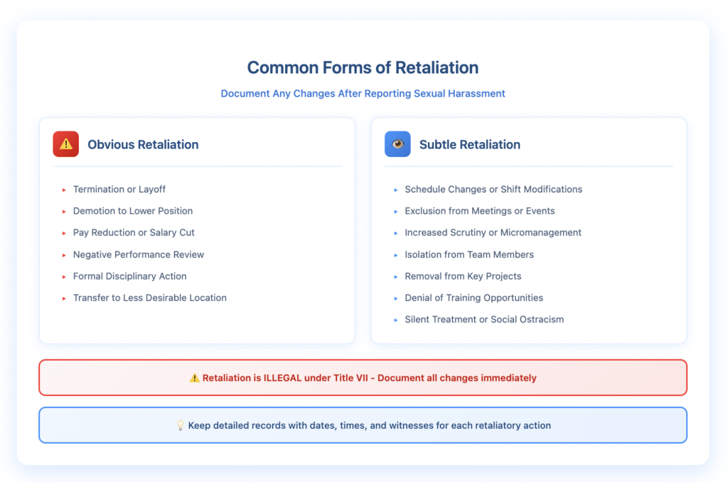Reporting Sexual Harassment | Nisar Law Group, P.C.