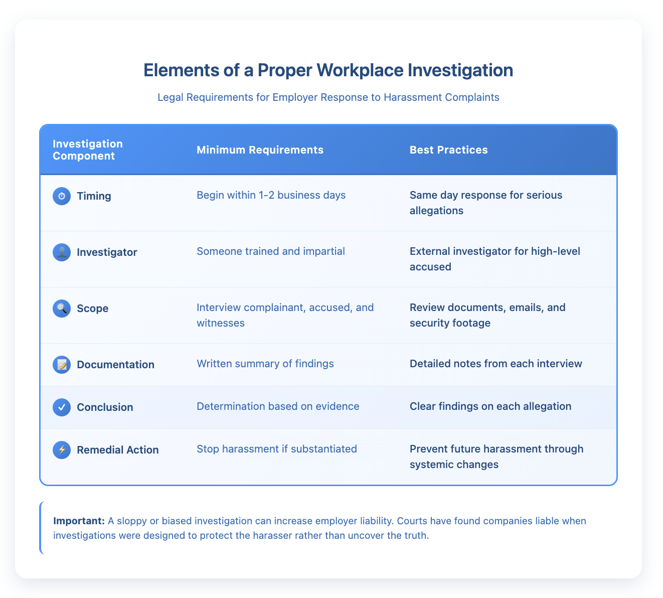 Employer Liability for Sexual Harassment | Nisar Law Group, P.C.