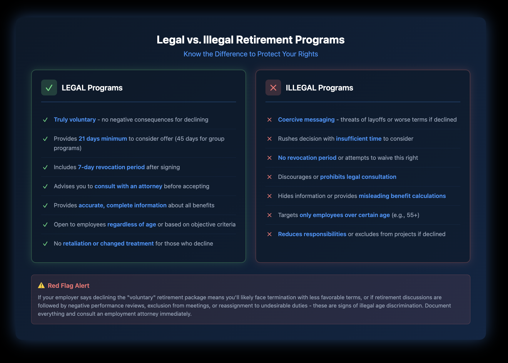 Forced to Retire? Know Your Legal Rights at Work | Nisar Law Group, P.C.