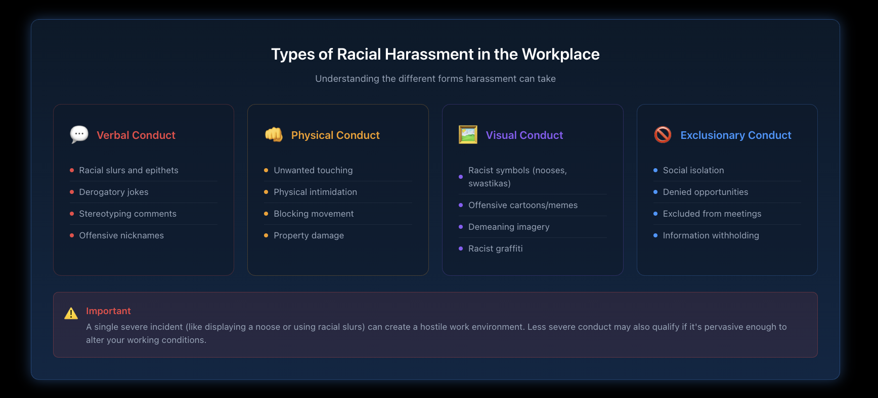 What Is Racial Harassment in the Workplace? | Nisar Law Group, P.C.